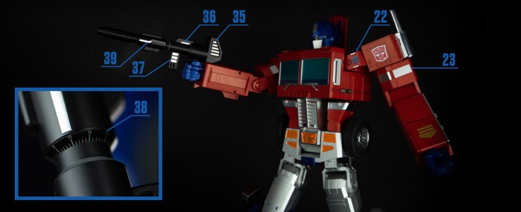 Labels & Stickers for Transformers Robosen Oprimus Prime – Toyhax