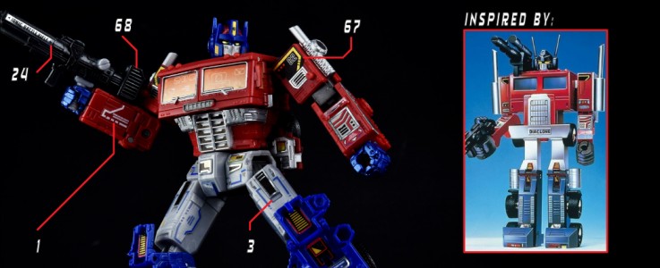 Labels & Stickers for MECH Conversion for ER Optimus Prime - Toyhax