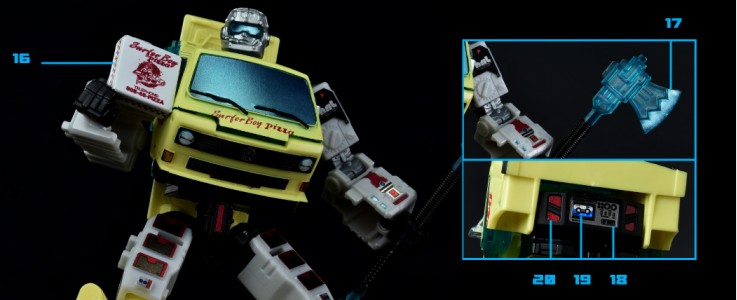 Labels & Stickers for Transformers Collab Stranger Things x Code Red ...