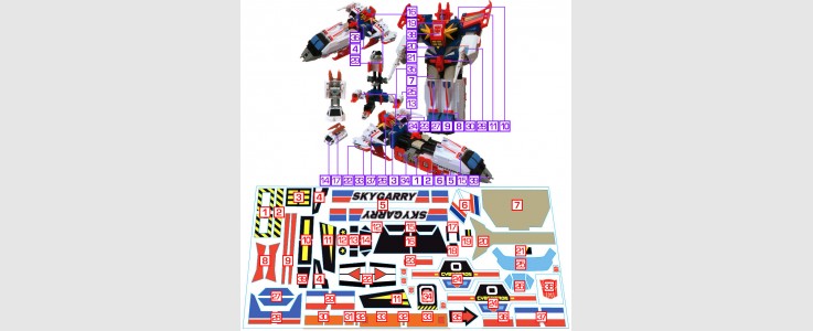 Labels for Sky Garry