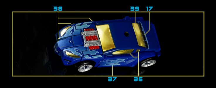 Labels for Legacy Sideburn - Toyhax