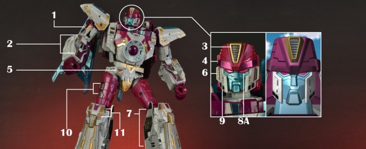 Parts & Labels for Transformers Legacy United Vector Prime - Toyhax