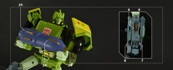 Labels for SS 86 Springer- Toyhax