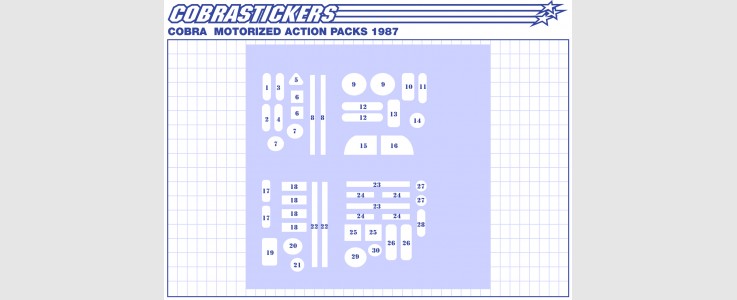 Labels for Motorized Action Packs (1987) - Cobra- Toyhax - Cobrastickers