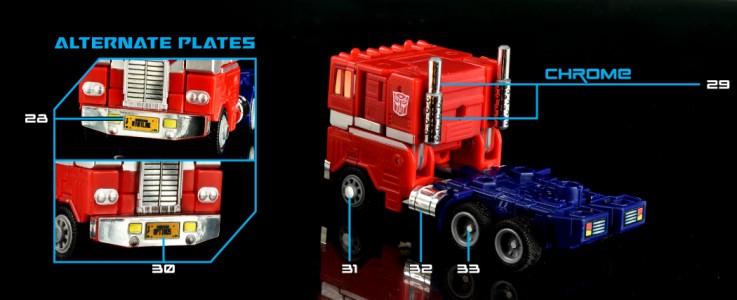 Labels & Stickers for LG G1 Universe Optimus Prime - Toyhax - Reprolabels