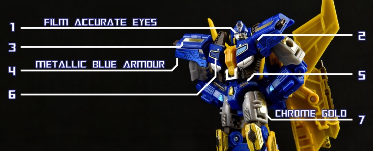 Stickers & Labels for SS TF:ONE Sentinel Prime - Toyhax - Reprolabels