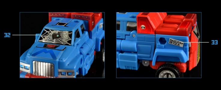 Stickers & Labels for Retro G1 Gears - Toyhax - Reprolabels