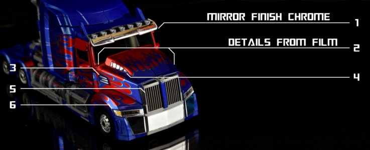 Stickers & Labels for SS AoE Optimus Prime - Toyhax - Reprolabels