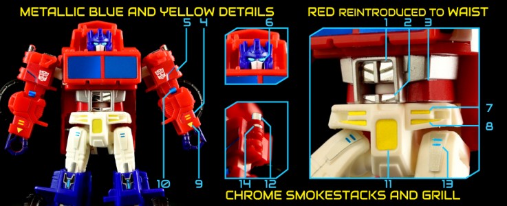 Stickers & Labels for MA-02 Optimus Prime- Toyhax - Reprolabels