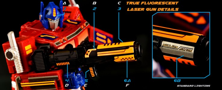 Stickers & Labels for Optimus Prime (Action Master conversion) - Toyhax ...